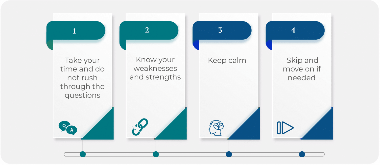 Free PERT Test Practice: 2023 Prep Guide by iPREP