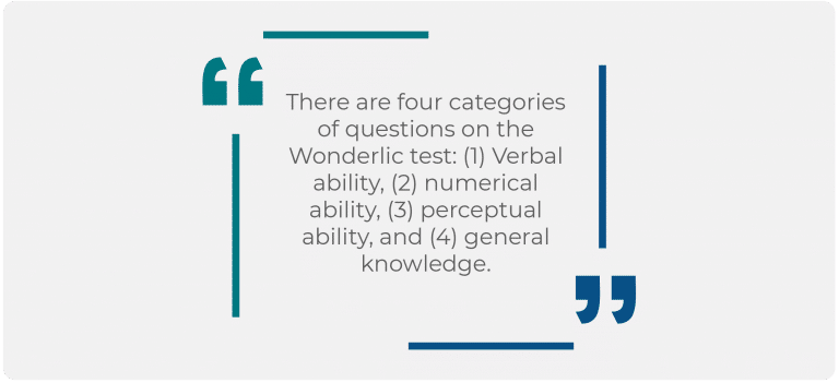 Free Wonderlic Practice Test & Videos