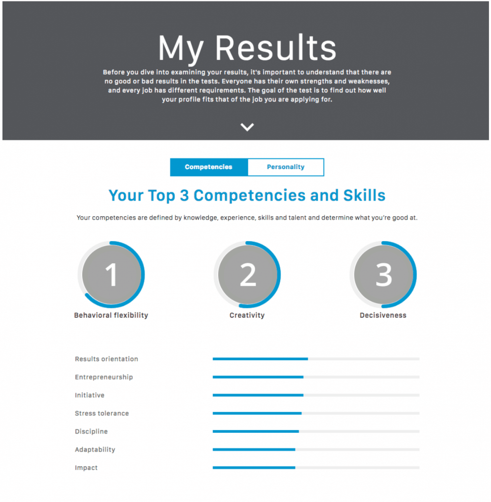 Free Harver Assessment Practice Test And Videos