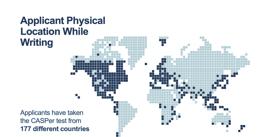 Free Casper Test Practice: 2023 Prep Guide by iPREP