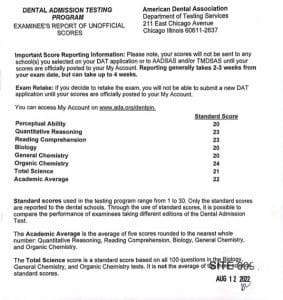 Free DAT Exam Practice Test (2026) | Questions & Answers