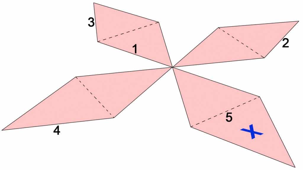Free TSA Practice Test & Videos