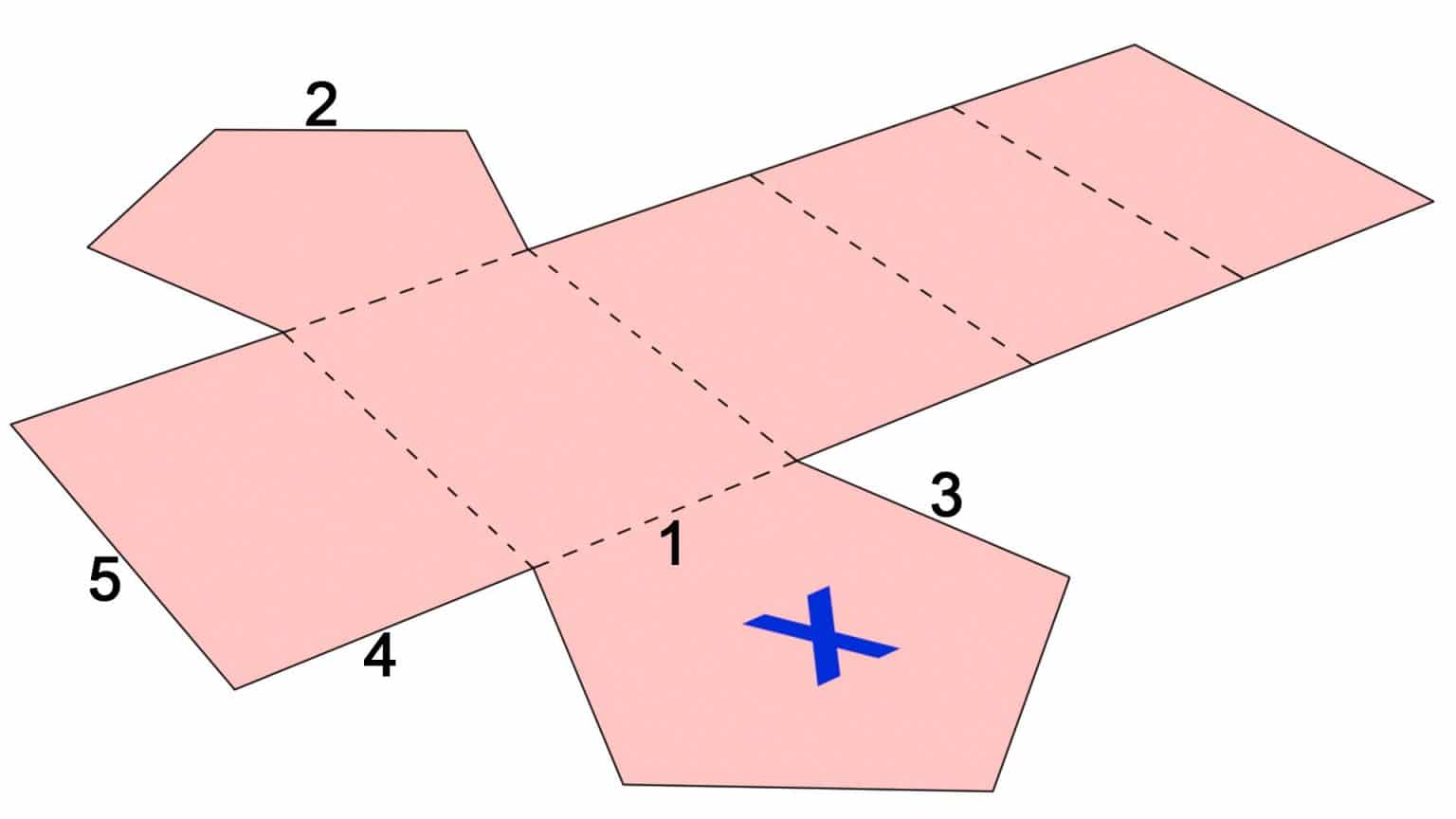 Free TSA Practice Test & Videos