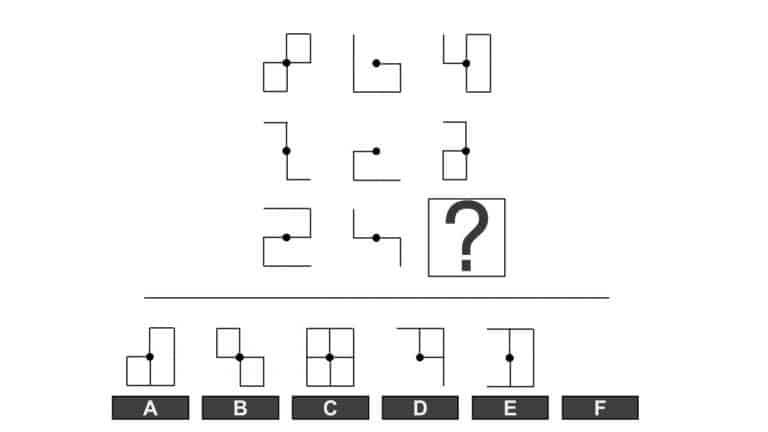 Free Raven’s Progressive Matrices Practice Test (2026) | Questions ...